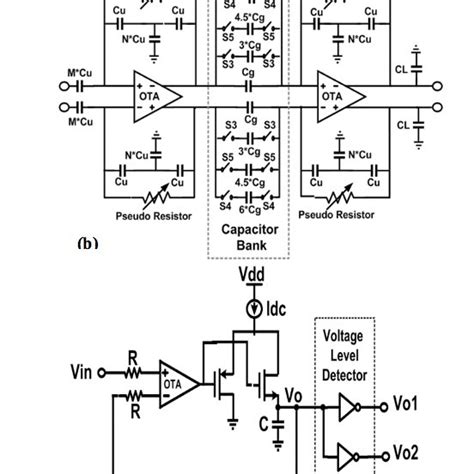 A Block Diagram Of The Proposed Bd And Fe System Using Arm Lpc1768 B Download Scientific