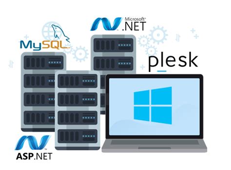 Mssql Hosting India Best Mssql Hosting Plans Sb