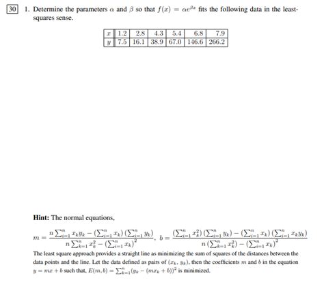Solved Determine the parameters α and β so that f x αeβx Chegg