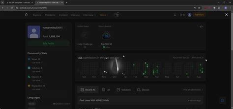 Naman Mittal On Linkedin Sql Leetcode Datascience Continuouslearning Dataanalytics