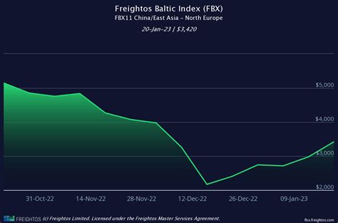 The Dispatch Issue 36