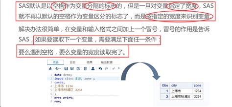 3sas简介与编程基础1啊的博客 Csdn博客