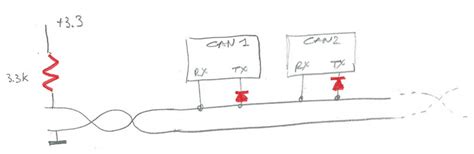 Can Communication With Hercules Safety Microcontroller Part 2 Communication Between 2 Devices