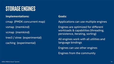 Persistent Memory Programming With Pmemkv Ppt