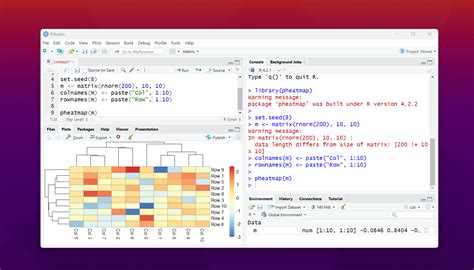 R Language How To Create Pheatmap Chart In R — Hive