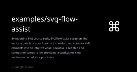 Examplessvg Flow Assist · By Inputting Svg Source Code Svgflowassist Deciphers The Intricate