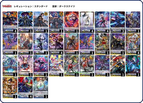 デッキコード5YAWAのデッキ DECK LOGデッキログ