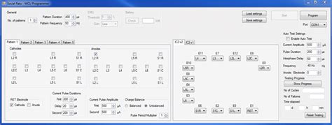The GUI Through Which The User Can Control The Stimulation On The Download Scientific