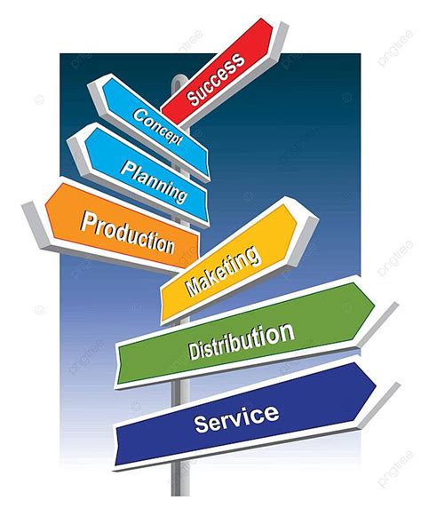 A Successful Business Steps Abstract Illustration Words Market Plain Vector Words Market