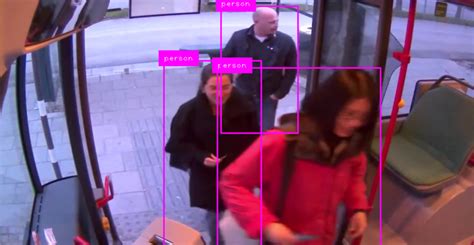 Person Detection And Counting System For Public Transport Pyresearch