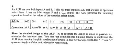 Solved 3 An Alu Has Two 8 Bit Inputs A And B It Also Has