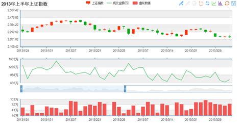Csdn开源夏令营 百度数据可视化实践 前言林峰 百度可视化 Csdn博客 Csdn开源夏令营 百度数据可视化实践 前言林峰 百度可视化 Csdn博客