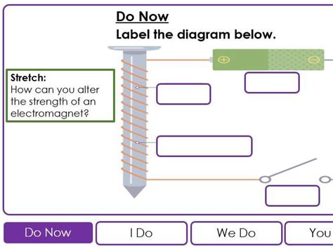 Aqa Ks3 Electromagnets Module Build An Electromagnet Practical Lesson Teaching Resources