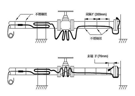 What Is An Electric Heat Tracing System Electric Heat Tracing System Encyclopedia