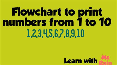 Flowchart To Print Numbers From 1 To 10 Using Loop Youtube