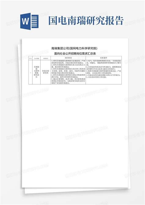南瑞集团公司 国网电力科学研究院 Word模板下载 编号qxoxnbnn 熊猫办公