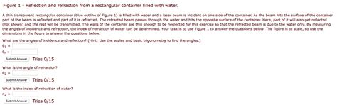 Solved This Pre Lab Examines The Basic Properties Of Light Chegg Com