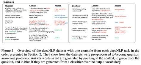 Nlp Benchmarks Title