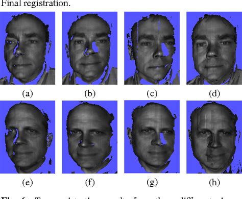 Figure 6 From 3d Surface Registration Using Z Sift Semantic Scholar