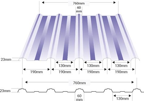 Metal Deck Roof Design Malaysia At Scott Cahill Blog