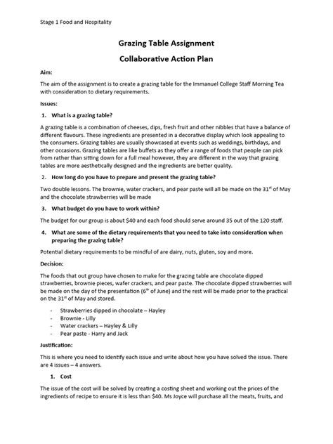 Action Plan Scaffold Pdf Foods Chocolate