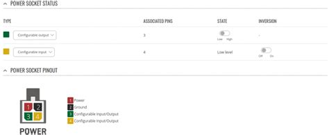 file networking trb1 manual input output status png teltonika