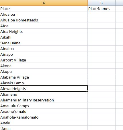 SSIS Lookup Task