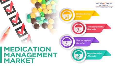 How Are Medication Management Systems Enhancing Healthcare Units
