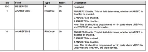 CCS TMS F M How To Configure TMS F M ADC SetVREF With External Reference Mode In