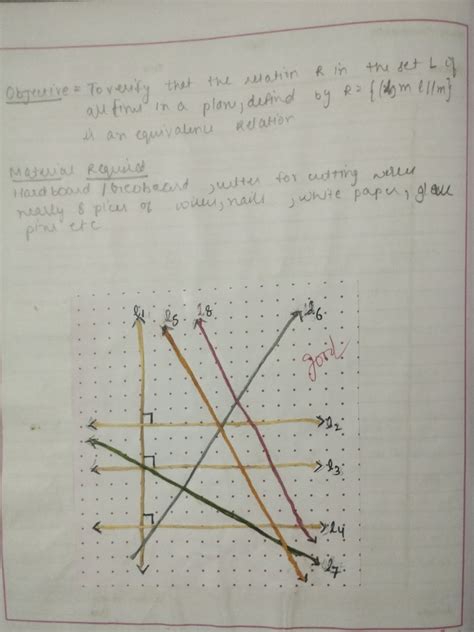 Mathematics Practicals Pdf