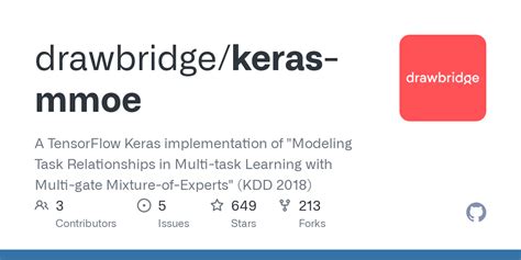 Github Drawbridgekeras Mmoe A Tensorflow Keras Implementation Of