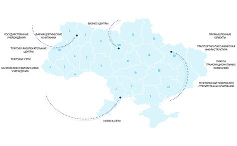 Compass Fm техническое обслуживание объектов недвижимости