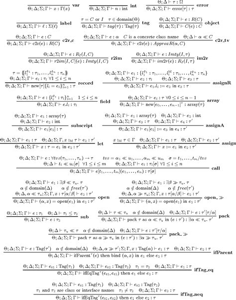 Figure 9 From A Typed Intermediate Language For Supporting Multiple Inheritance Via Interfaces