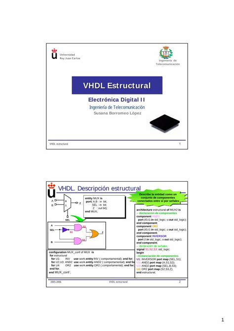 Pdf Vhdl Estructuralvhdl Estructural · Pdf File1 Vhdl Estructural 1