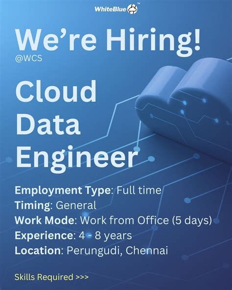 whiteblue cloud services on linkedin clouddataengineer