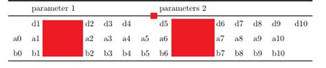 Multicolumn How To Merge Cells In Table Tex Latex Stack Exchange