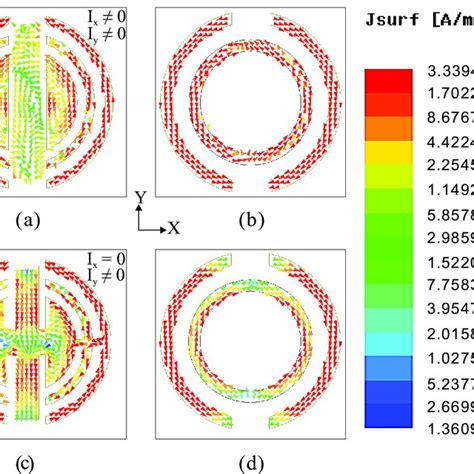 Normalized Reflection Phase Curves At 11725 Ghz For Various Oblique
