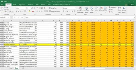 🌟 Celebrating Remarkable Achievement 🌟 Dear Friends And Colleagues It Brings Me Immense