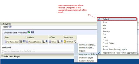 diksha sea [obiee 11g] fixing data mismatch issues