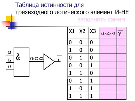 Программный принцип работы компьютера Практическая работа № 8 презентация онлайн
