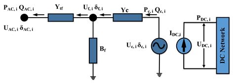 Minimization Of Network Power Losses In The Ac Dc Hybrid Distribution Network Through Network