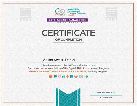 Daniel Sallah On Linkedin Dataanalytics Certification Careergrowth