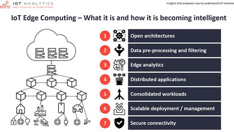 9 Best Hybrid Cloud Computing Solutions In 2024