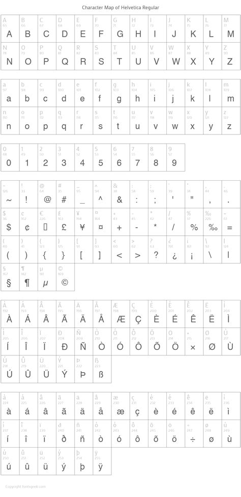 Helvetica Regular Download For Free View Sample Text Rating And