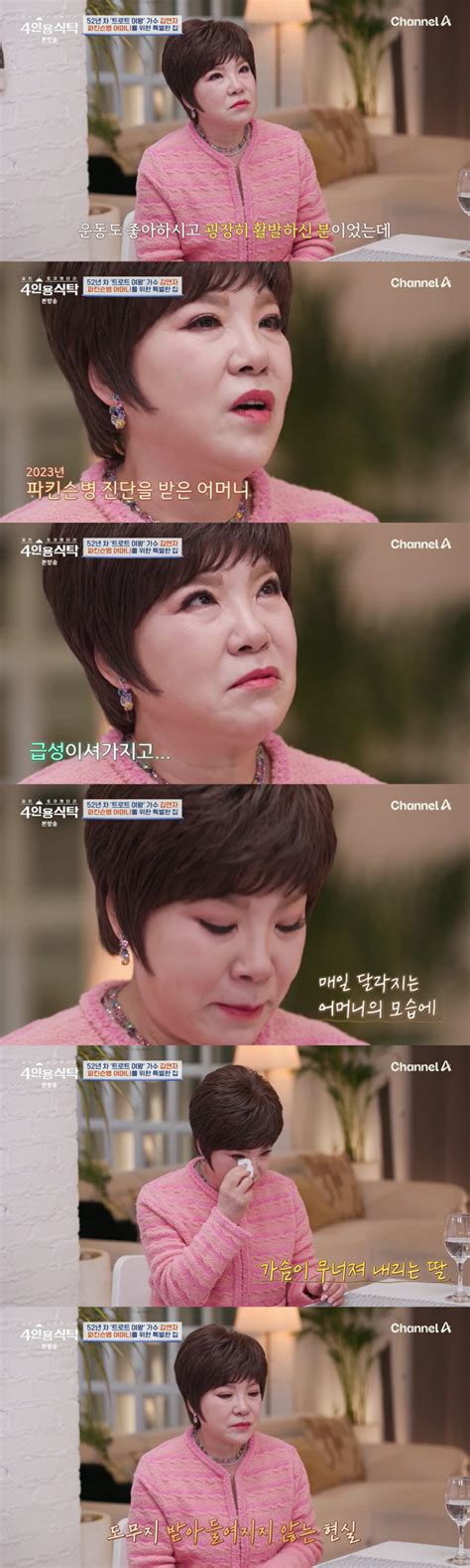 Kim Yeon Ja Is Building A New House And Shes Diagnosed With Acute Pa Sportschosun