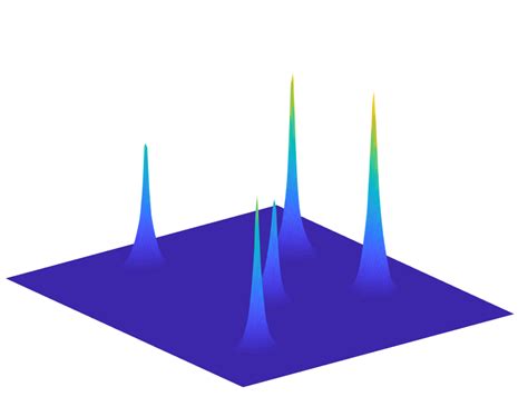 Heterogeneous Operators In The Cortex Of Rodents Operators Are Either