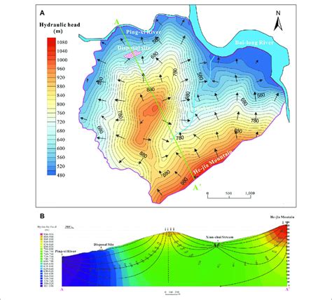 A Flow Field Diagram Of The Study Area In 2150 B Flow Field