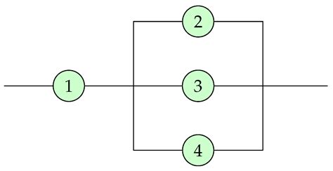 Cumulative Entropy Of Past Lifetime For Coherent Systems At The System Level[v1]