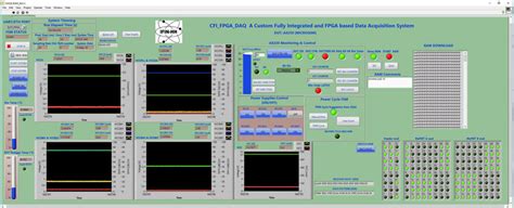 The Gui Layout It Was Used To Test The Reliability Of An Antifuse Fpga