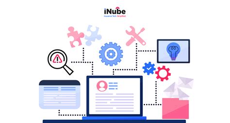 Automated Underwriting And Fraud Detection A Symbiotic Relationship Inube